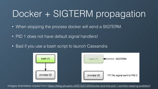 Cassandra and Docker Lessons Learned | PPT