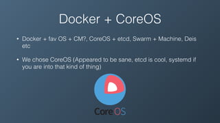 Cassandra and Docker Lessons Learned | PPT