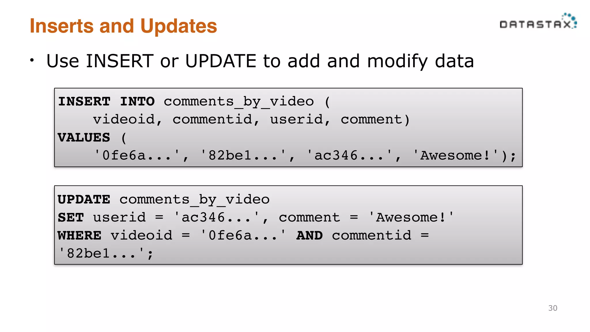 Cassandra and Spark | PPT