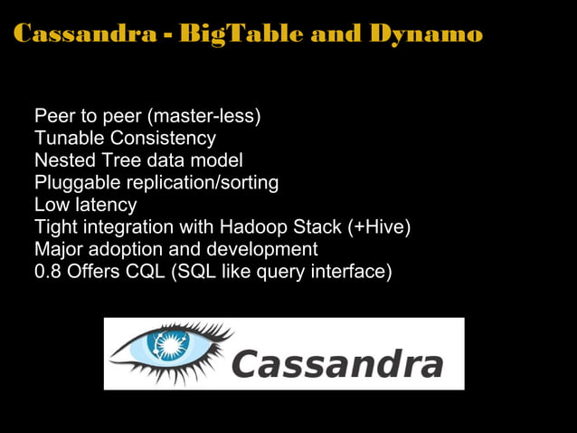Cassandra architecture | PPT