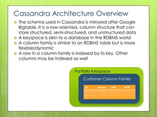 Evaluating Apache Cassandra as a Cloud Database | PPT