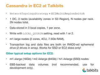 Apache Cassandra at TalkBits | PPT