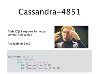 Cassandra Day NY 2014: Utilizing Apache Cassandra at UltraVisual | PPT