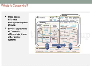 Cassandra basics 2.0 | PPT