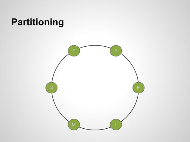 Cassandra By Example Data Modelling With Cql3 Ppt