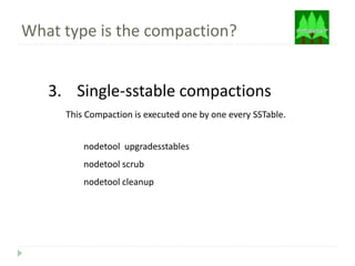 Cassandra compaction | PPT