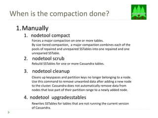 Cassandra compaction | PPT