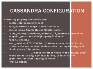 Cassandra configuration | PPT