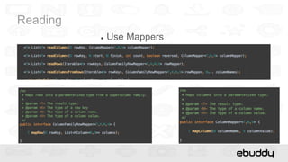 eBuddy | Cassandra Data Access in Java | PDF