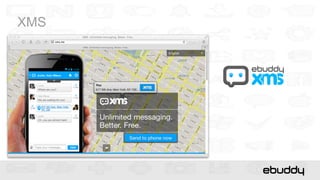eBuddy | Cassandra Data Access in Java | PDF