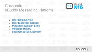 eBuddy | Cassandra Data Access in Java | PDF