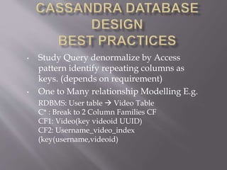 Cassandra database design best practises | PPT