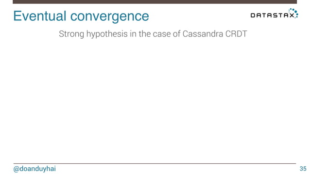 Cassandra Data Structures And Algorithms Ppt
