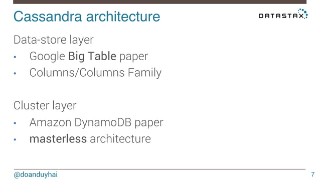 Cassandra Data Structures And Algorithms Ppt 1290