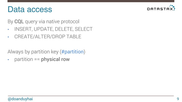 Cassandra Data Structures And Algorithms Ppt 4637