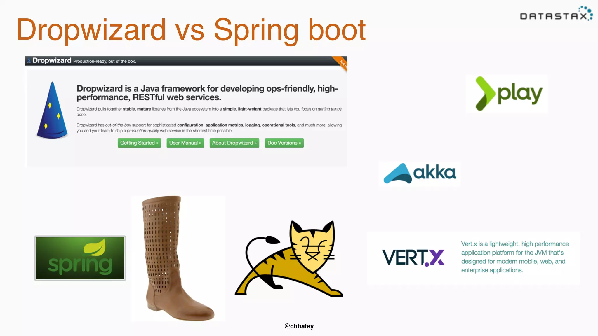 Cassandra Day London: Building Java Applications | PDF