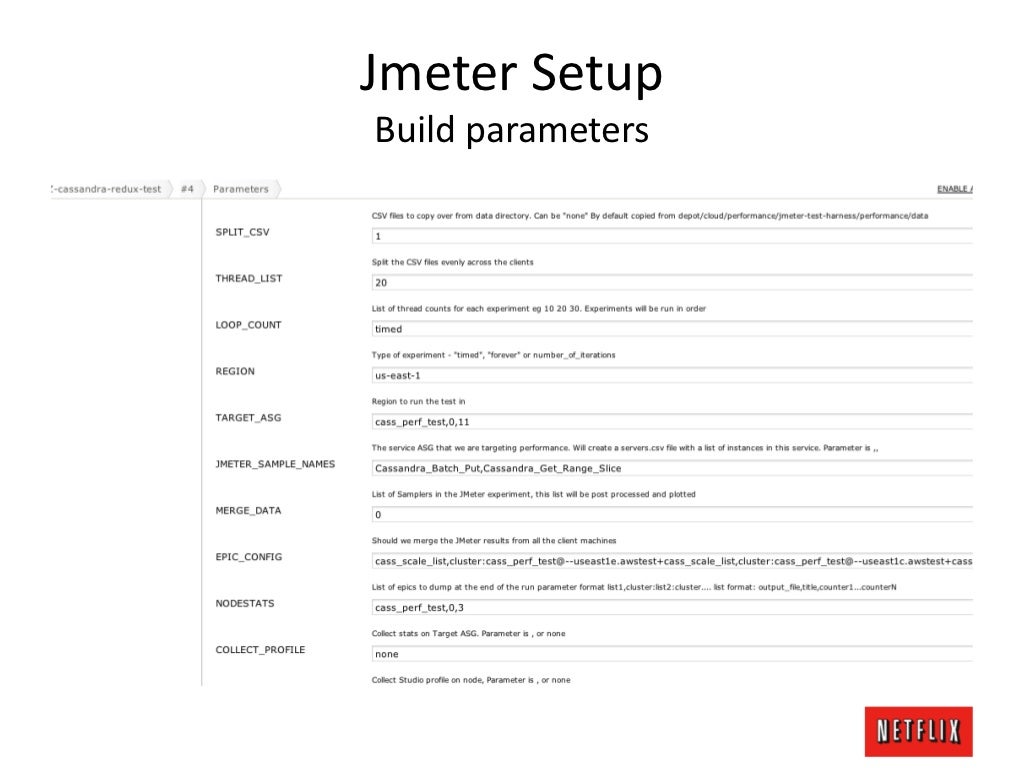 Jmeter Setup Build Parameters