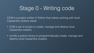 Development Nirvana with Cassandra | PPT