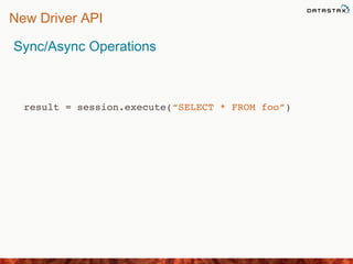 Cassandra drivers | PPT | Free Download