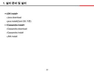 Cassandra education material | PPTX