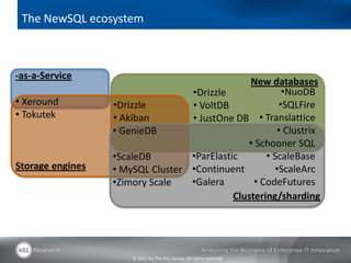 Cassandra EU 2012 - Overview of Case Studies and State of the Market by 451 Research | PPT