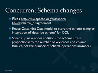 On Cassandra Development: Past, Present and Future | PPT