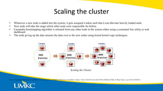 Boot Strapping in Cassandra | PPTX