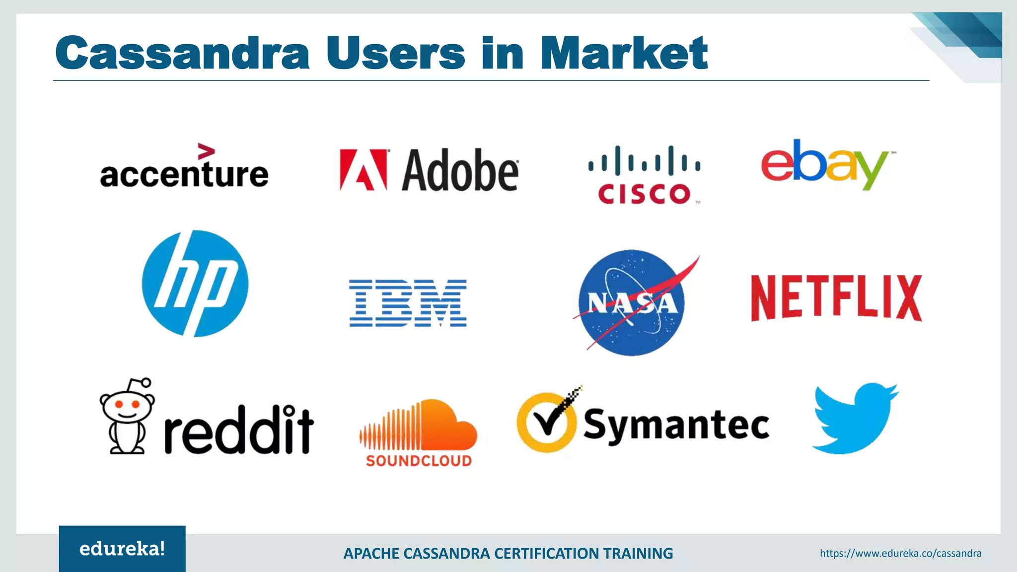 Apache Cassandra Interview Questions And Answers Cassandra Tutorial