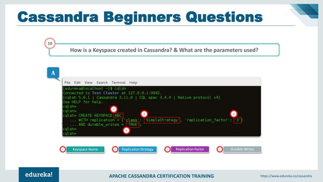 Apache Cassandra Interview Questions and Answers | Cassandra Tutorial | Cassandra Training ...
