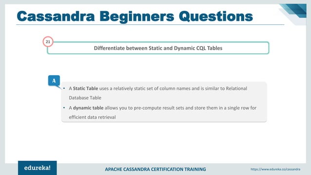 Apache Cassandra Interview Questions and Answers | Cassandra Tutorial | Cassandra Training ...