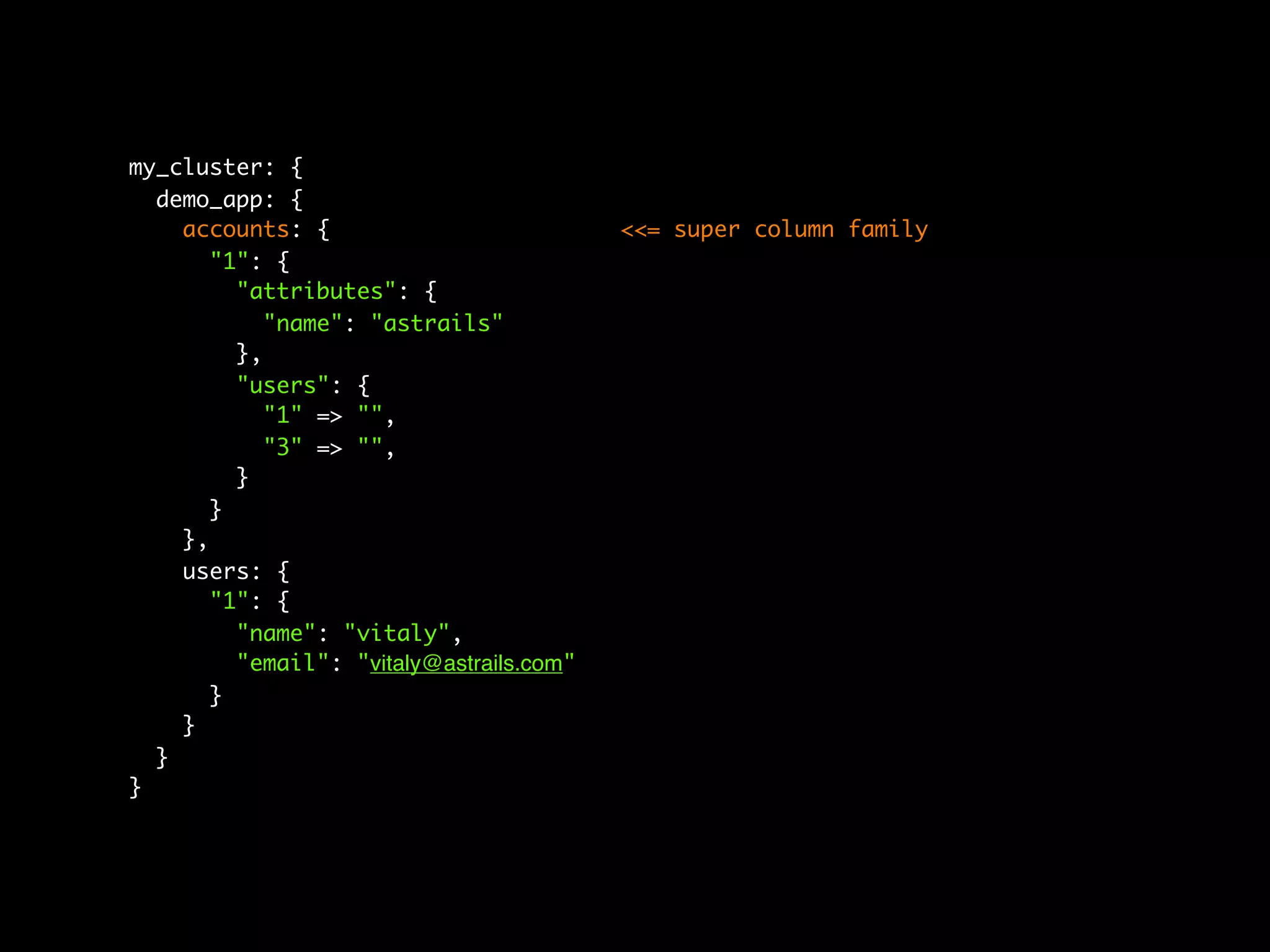 Cassandra intro | PPT