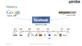 Cassandra Introduction & Features | PPT