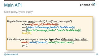 Cassandra java libraries | PPT