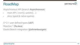 Cassandra java libraries | PPT