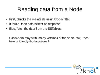 Introduction to Apache Cassandra | ODP | Databases | Computer Software and Applications