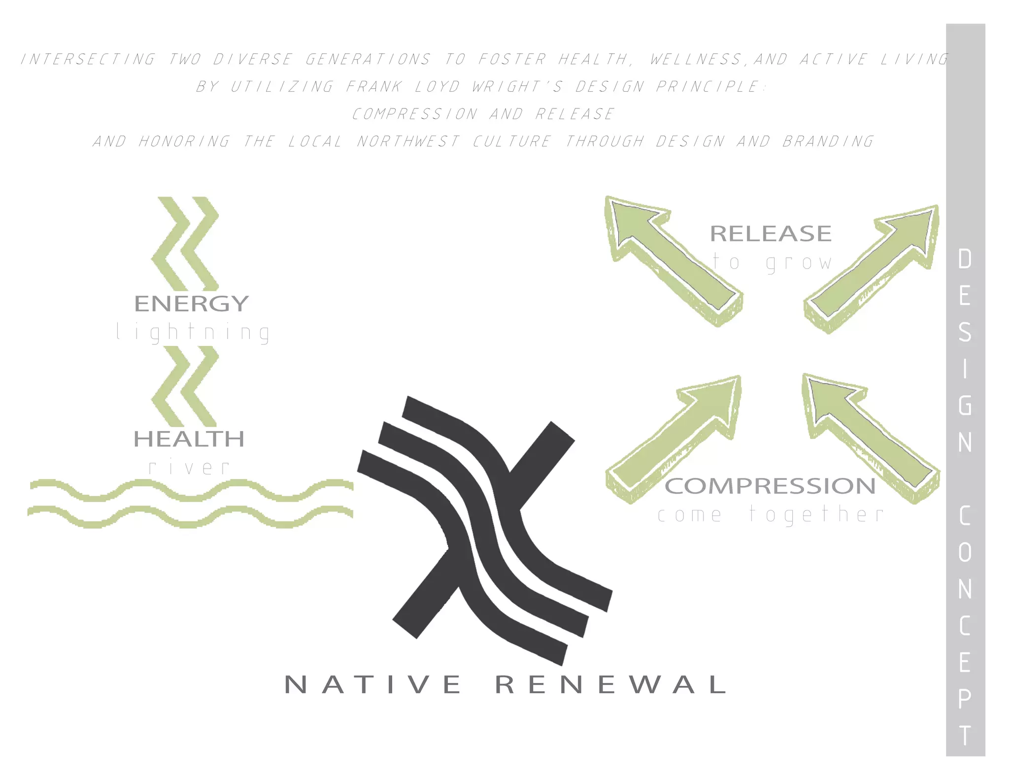 Cassandra Koger Steelcase NEXT Medical Office Workplace | PDF