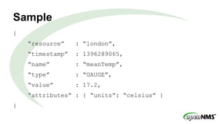 Time series storage in Cassandra | PDF
