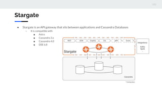 Cassandra Lunch #87: Recreating Cassandra.api using Astra and Stargate | PPTX