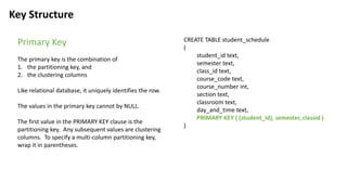 Introduction to Data Modeling in Cassandra | PPTX