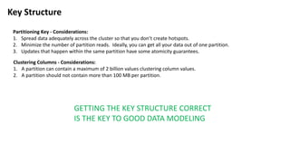Introduction to Data Modeling in Cassandra | PPTX