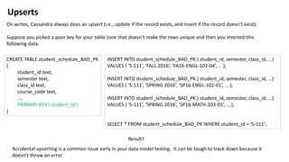 Introduction to Data Modeling in Cassandra | PPTX