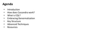 Introduction to Data Modeling in Cassandra | PPTX | Databases | Computer Software and Applications
