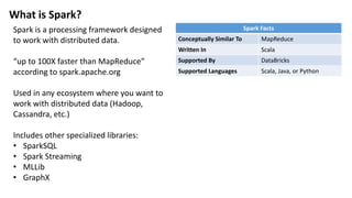 5 Ways to Use Spark to Enrich your Cassandra Environment | PPT