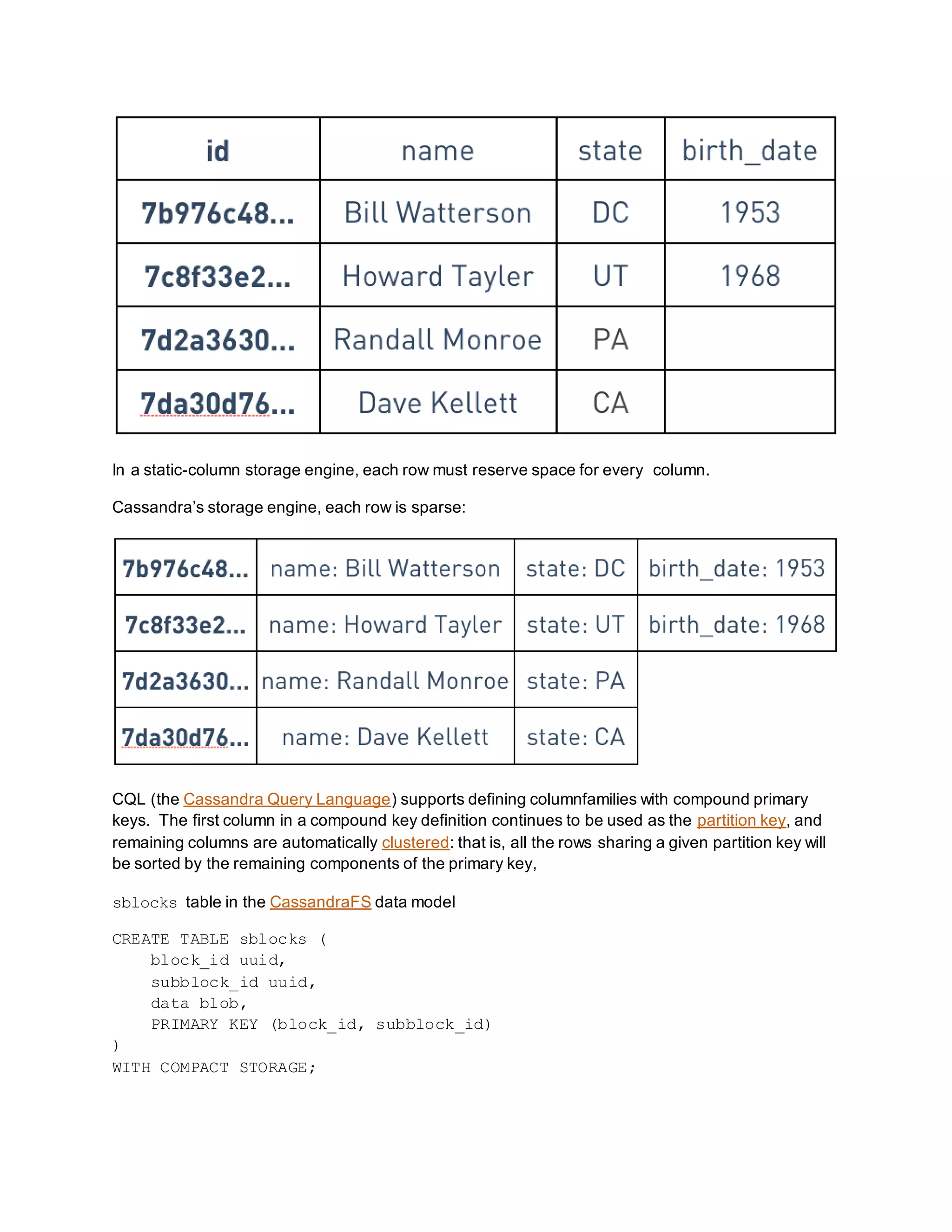 Cassandra no sql ecosystem | DOCX