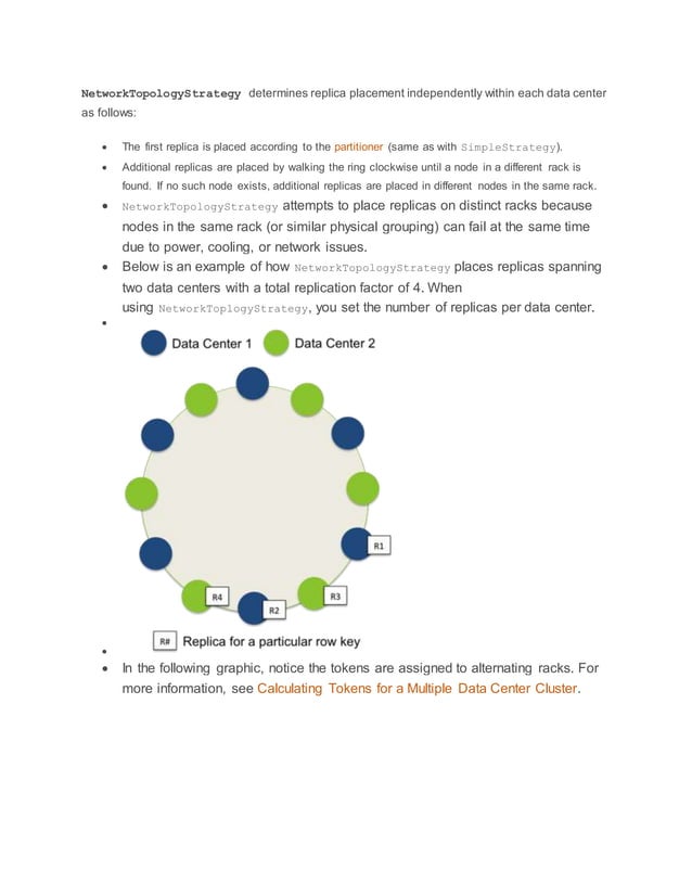 Cassandra no sql ecosystem | DOCX