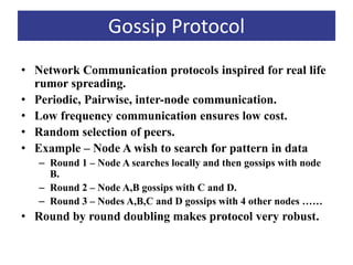 CASSANDRA - Next to RDBMS | PPT