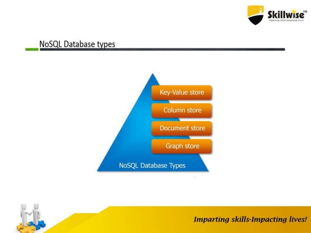 Cassandra ppt 1 | PPTX | Databases | Computer Software and Applications