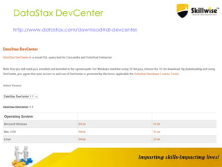 Cassandra ppt 2 | PPTX | Databases | Computer Software and Applications