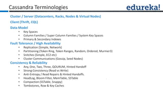 Learn Cassandra at edureka! | PPT