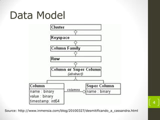 Cassandra: a NoSQL storage system | PDF